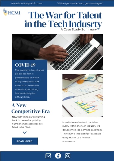 GitHub - mrsyamhfis/Canva_samples