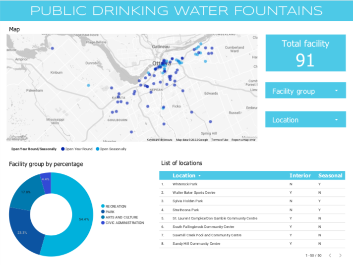 GitHub - mrsyamhfis/Looker_Studio_Samples