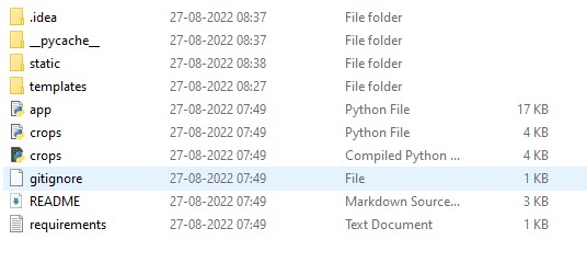 GitHub - AgroTech5/Smart-Agri: User friendly application for farmers consisting of three modules ...