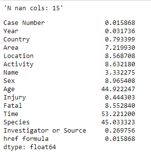 GitHub - Baker-man/Proyecto_limpieza_sharks