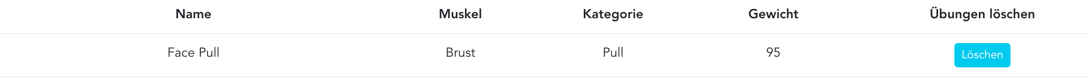 GitHub - nkhelifi1/Frontend: Frontend der Fitness.App
