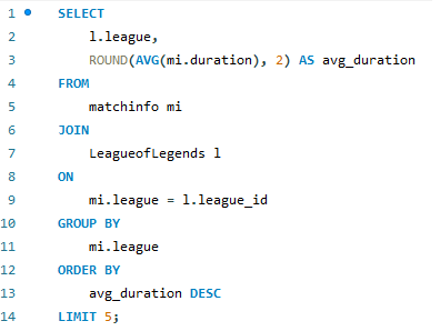 GitHub - KARLANAO/M4-PROJETO-GRUPO: Projeto em grupo módulo 4 - Resilia