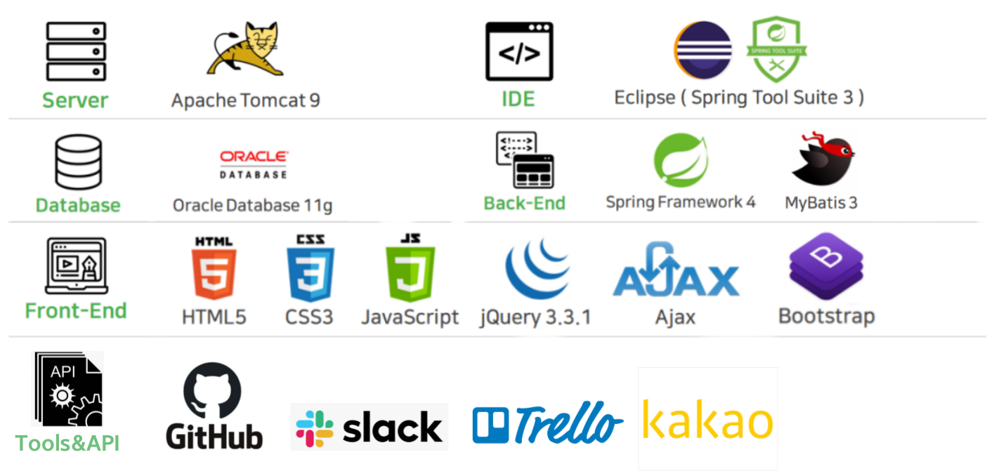 GitHub - hav-vin/final_project