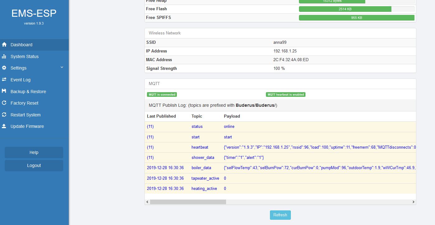 Topic boiler_data is not submitted after upgrading to 1.9.4 · Issue ...