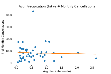 GitHub - domingo-aj/Group-Project-1