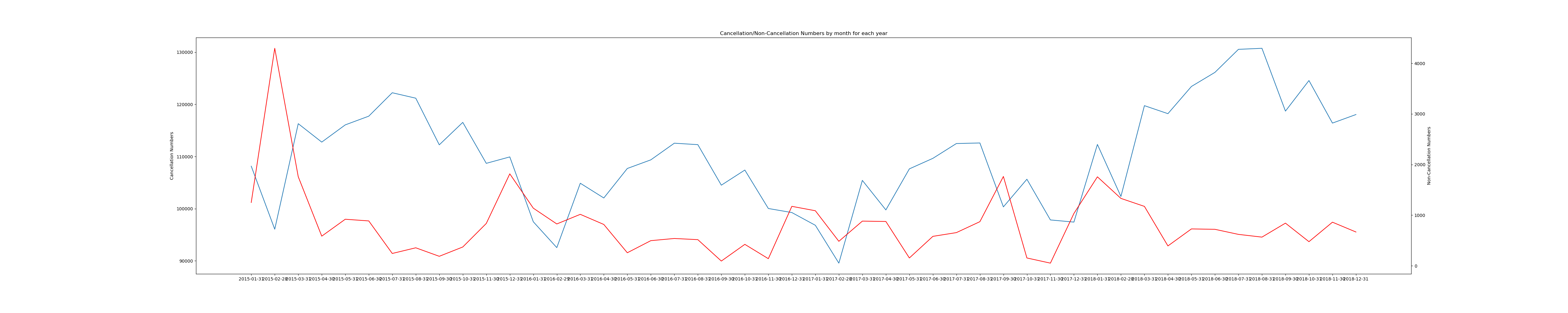 GitHub - domingo-aj/Group-Project-1