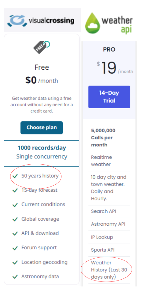 GitHub - domingo-aj/Group-Project-1