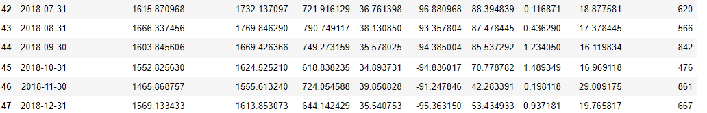 GitHub - domingo-aj/Group-Project-1