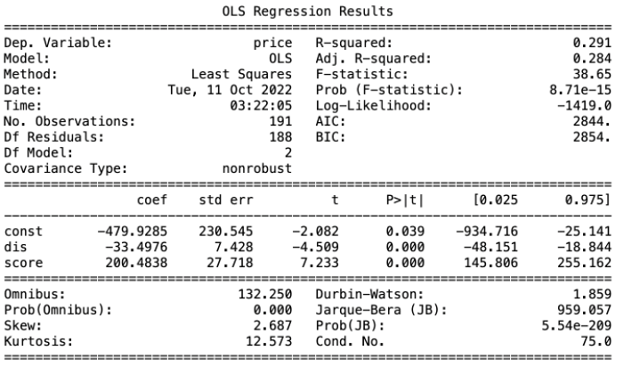 GitHub - MeetLuna/Midterm-project-MeetLuna