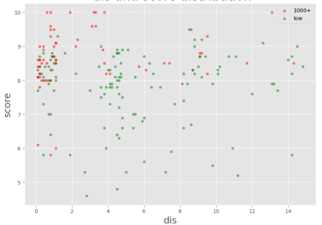 GitHub - MeetLuna/Midterm-project-MeetLuna