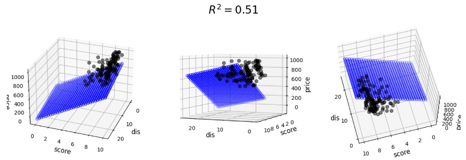 GitHub - MeetLuna/Midterm-project-MeetLuna