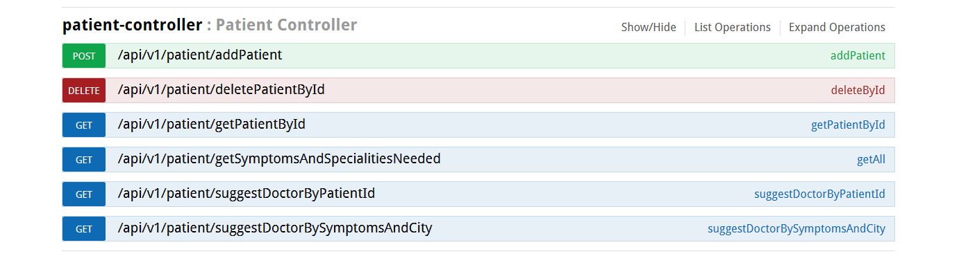GitHub - RushikeshTupkar/Doctor-Referral-System: The proposed project ...