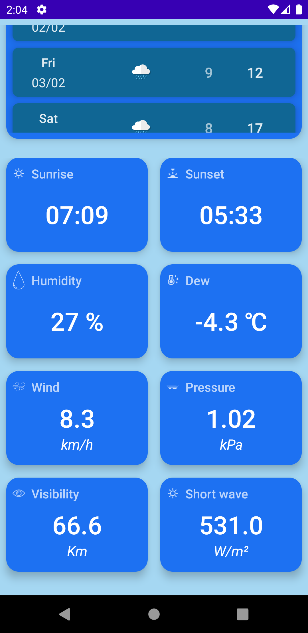 GitHub - ezzahmed77/weather: Weather app shows full weather data for ...