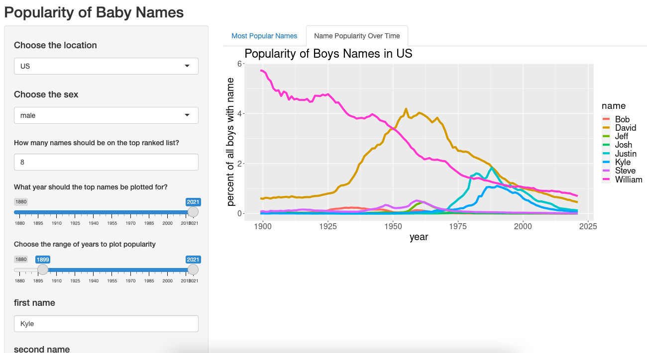 GitHub - shuangyanwu/Data_Visualization_R_Shiny: Created R Shiny app ...