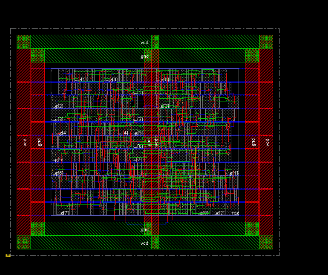 GitHub - shirishavissom/Design-and-synthesis-of-Cruise-control-logic ...