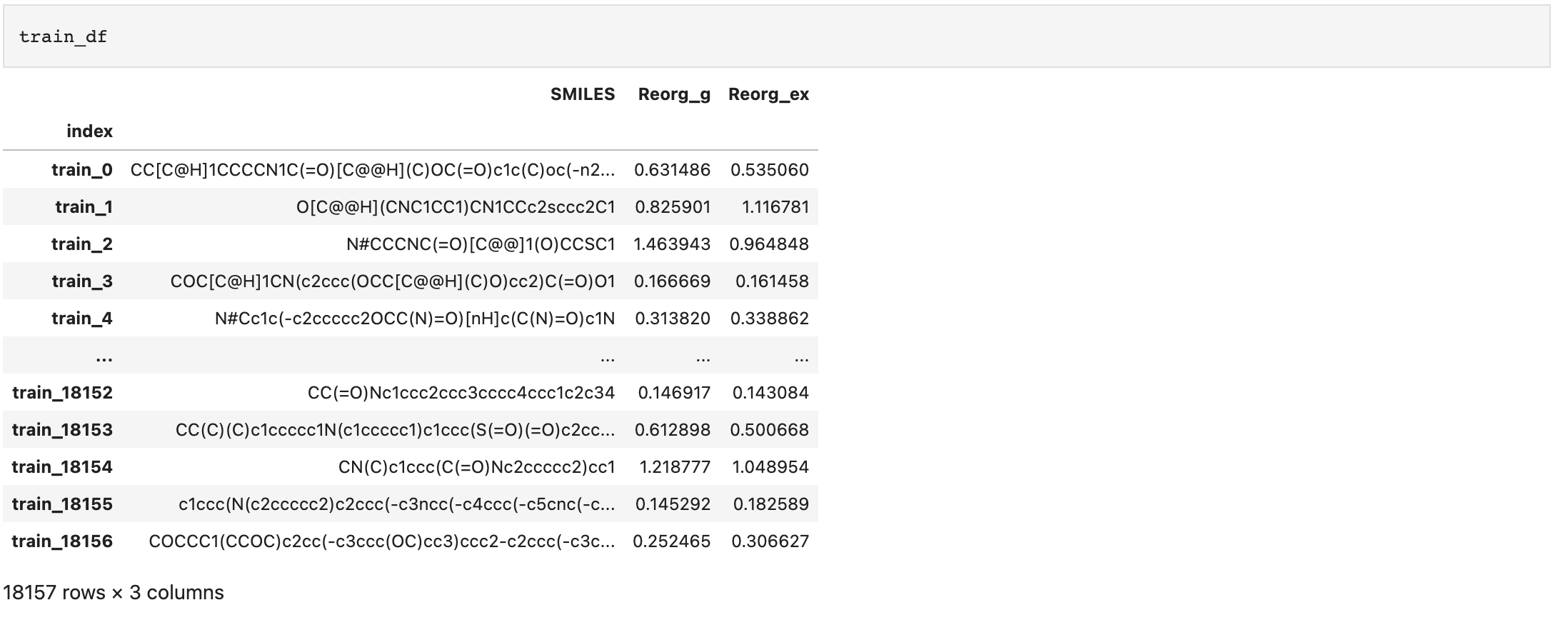 GitHub - potion-jack/Competition_2022_Samsung_AI_Challenge_Materials_Discovery
