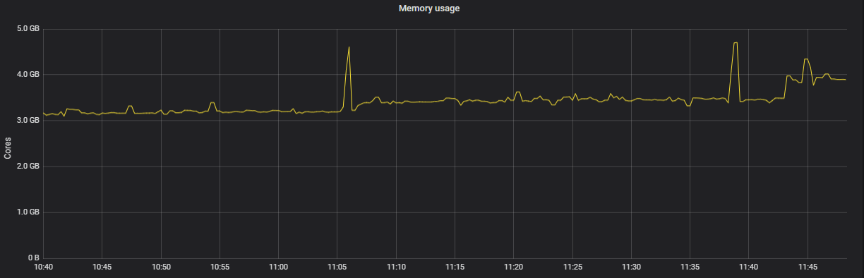 dotnet-gcdump failed to collect dump · Issue #586 · dotnet/diagnostics · GitHub