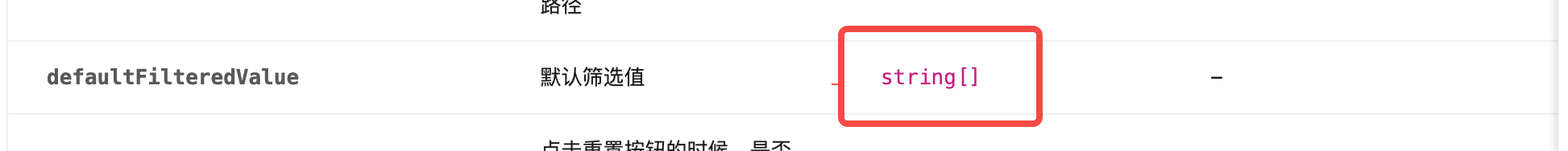 [table]当 filters 的 value 类型为 number 的时候，defaultFilteredValue 的值不生效，下拉框相应的选项没有勾选 · Issue #40435 ...