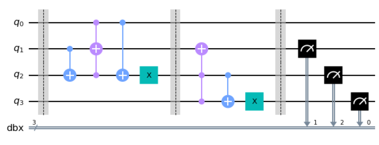 GitHub - Alsafy01/Quantum-Full-Subtractor-Circuit: Efficient Designs of ...