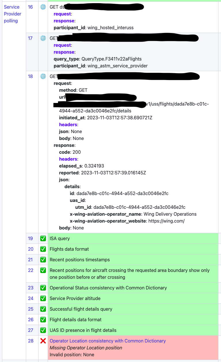 Operator Location consistency check fails when operator location is omitted · Issue #313 ...