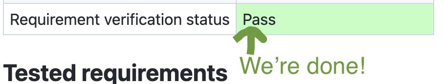 Enhance documentation of requirements coverage · Issue #350 · interuss/monitoring · GitHub