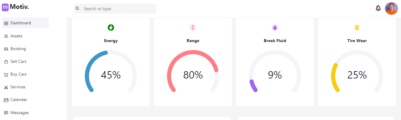 GitHub - Mina-Magdy-94/car-dashboard-task