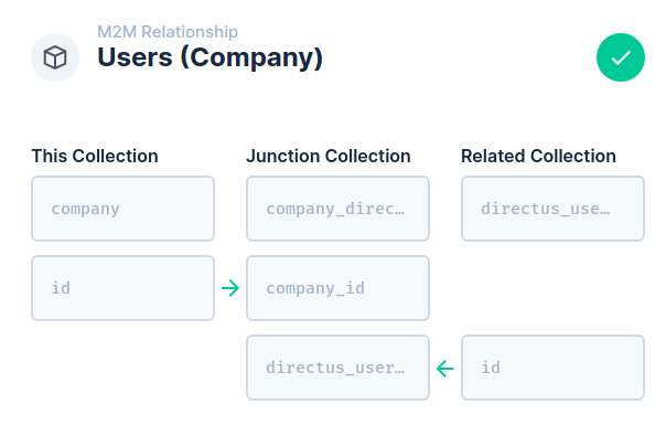 Internal Server Error when filtering on self-referencing m2m relation · Issue #5747 · directus ...