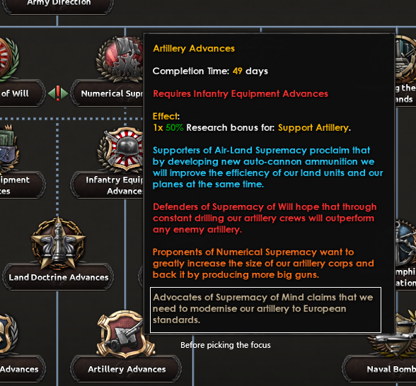 JAP- Japan's Bonus Card Error for Supremacy of mind · Issue #20977 · Kaiserreich/Kaiserreich-4 ...