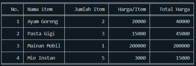 GitHub - zakifathoni/Cashier-Project-Python: Repository ini berisi kode python untuk membuat ...