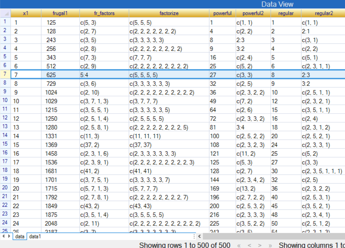 Make the presentation of the results from factorize consistent? · Issue ...