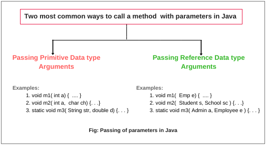 GitHub - ProskaTech/jobsheet-09-21343018: jobsheet-09-21343018 created by GitHub Classroom