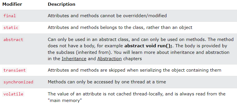 GitHub - ProskaTech/jobsheet-10-21343018: jobsheet-10-21343018 created ...