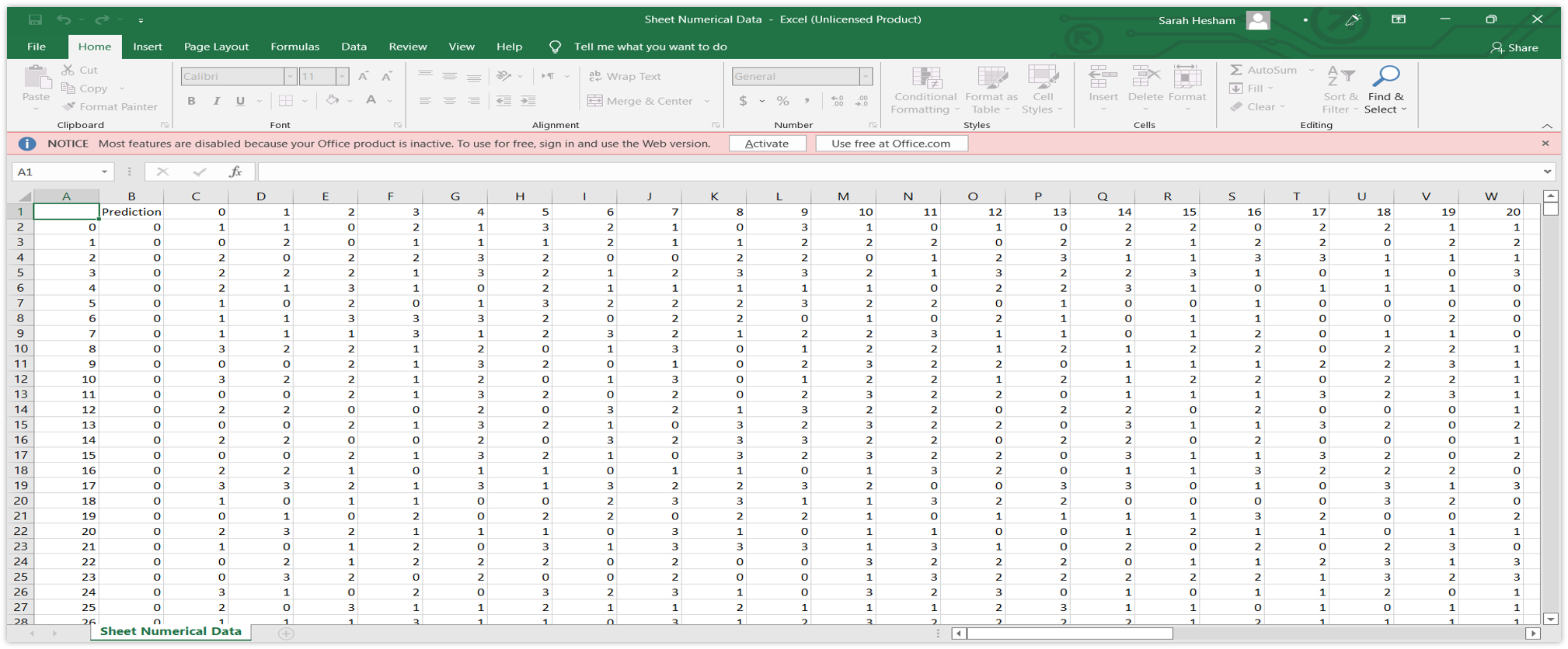 GitHub - Sarah-Hesham-2022/Primate-Splice-Junction-Gene-Sequences-DNA ...