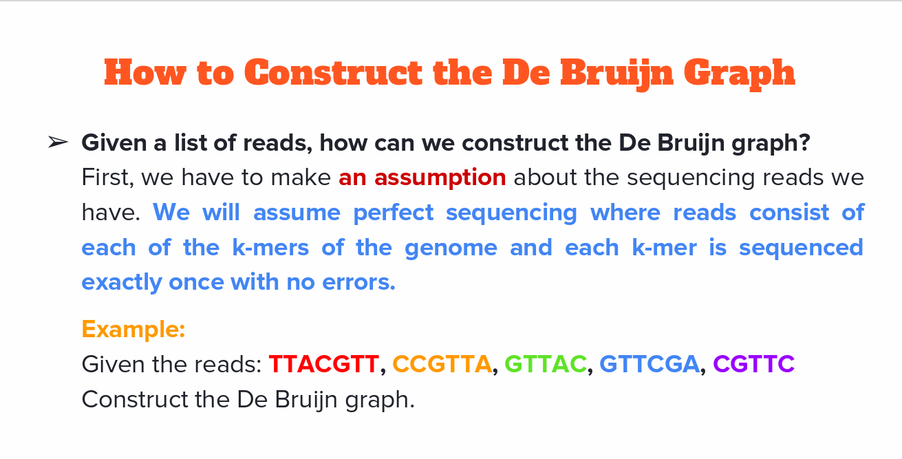 GitHub - Sarah-Hesham-2022/De-Bruijn-Graph-for-Genome-Assembly: Data ...