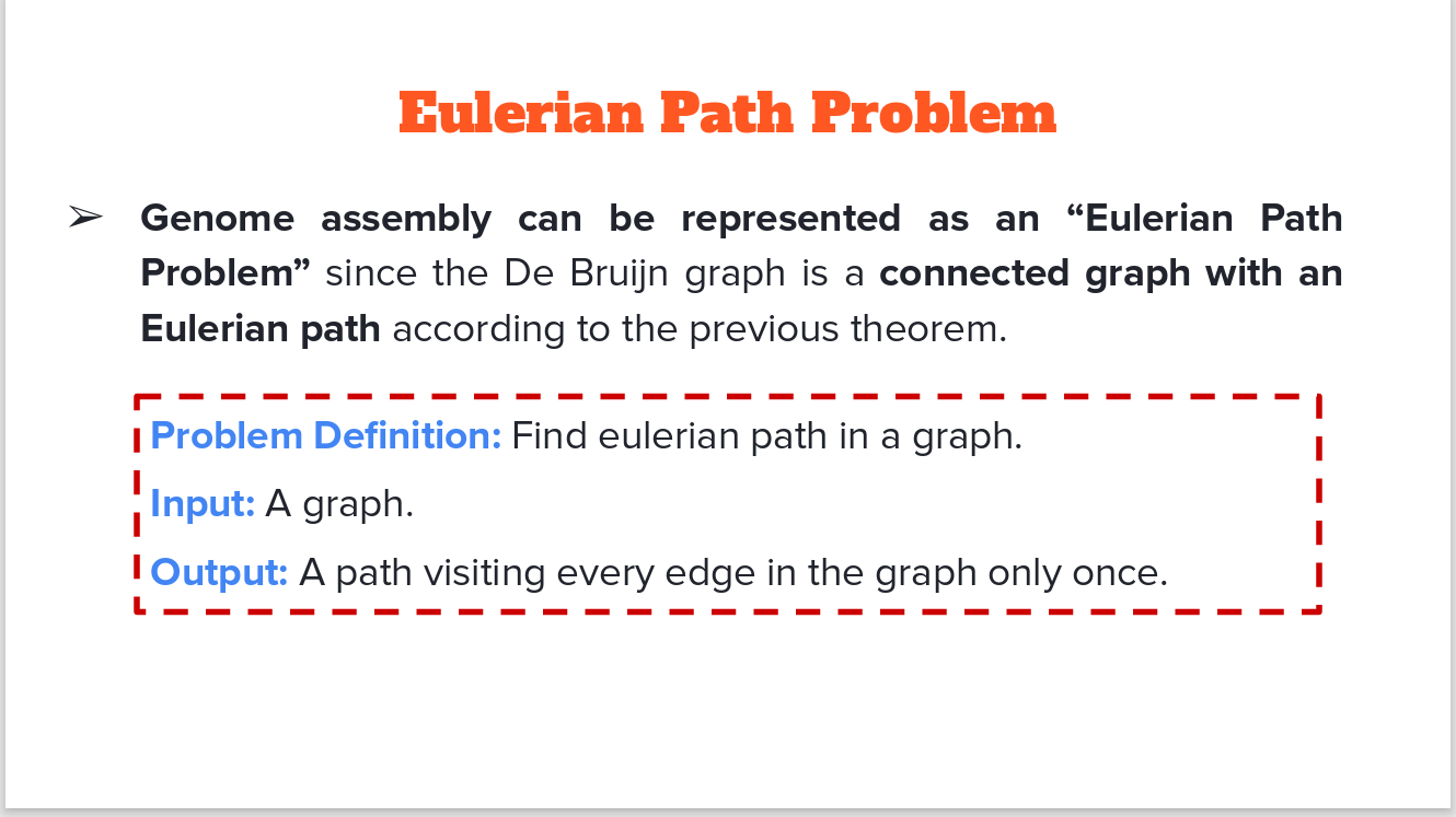 GitHub - Sarah-Hesham-2022/Euler-Path-for-Genome-Assembly: Data ...