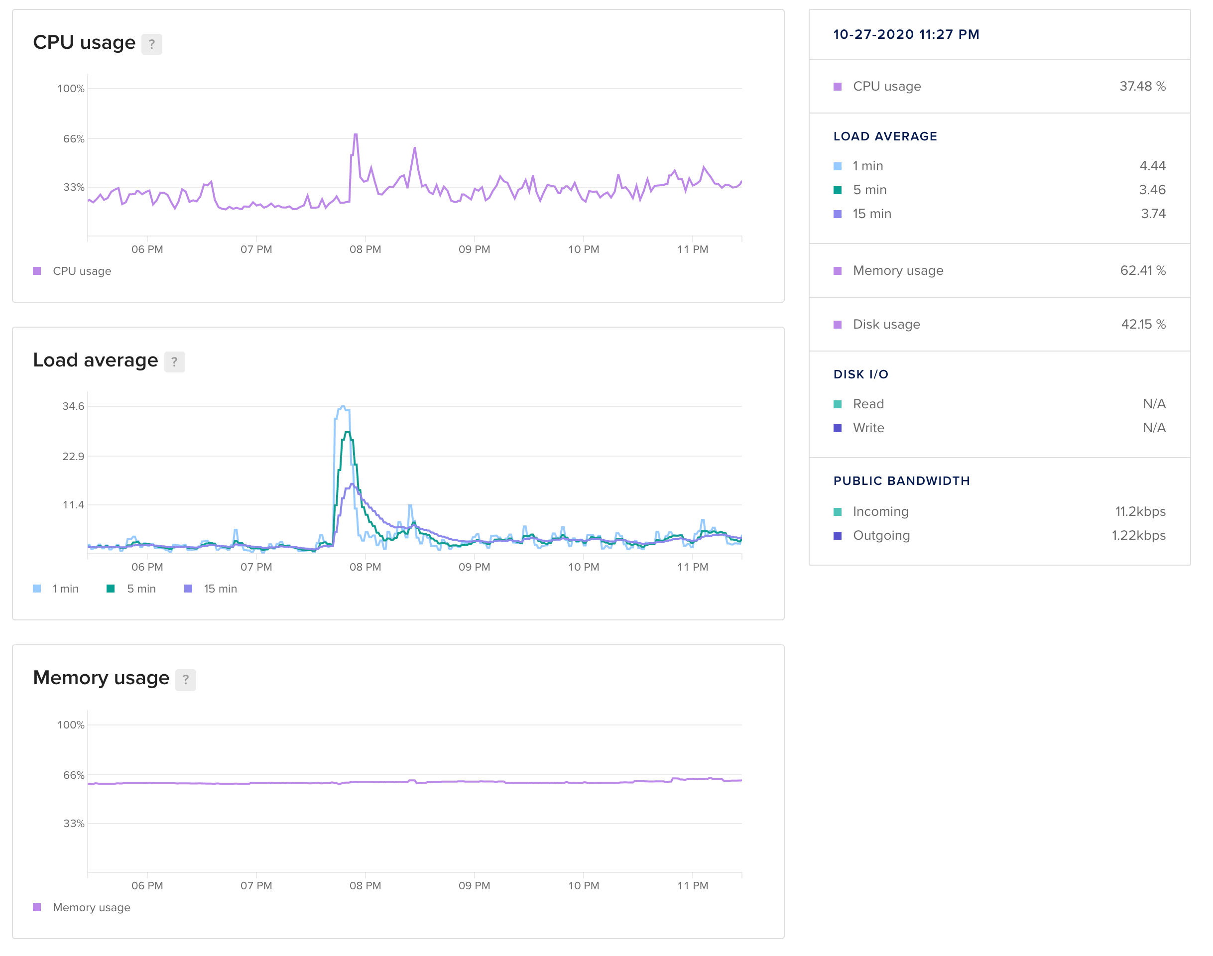Read-only filesystem: File permissions are affected randomly using Mongodb · Issue #1909 ...