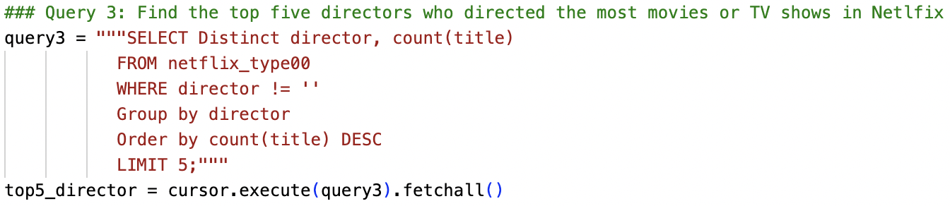 GitHub - helenyjx/Netflix-Data-Analysis-SQLite-Content-Distribution-and ...