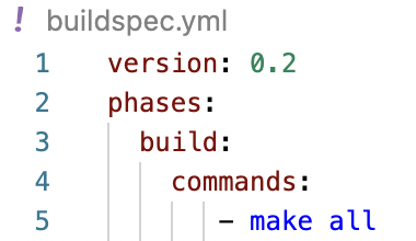 GitHub - nogibjj/Project-4-API-AWS-Jiaxin-Ying