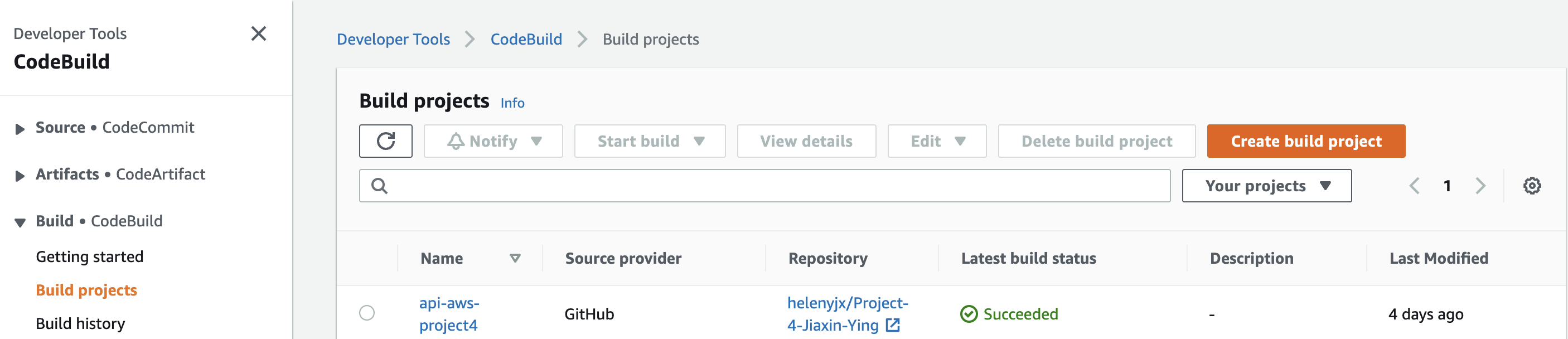 GitHub - nogibjj/Project-4-API-AWS-Jiaxin-Ying