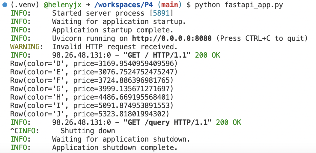 GitHub - nogibjj/Project-4-Jiaxin-Big-Data