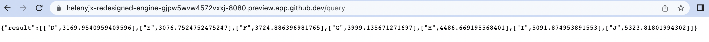 GitHub - nogibjj/Project-4-Jiaxin-Big-Data