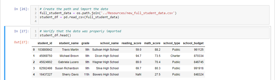 GitHub - Kcav18/School_District_Analysis