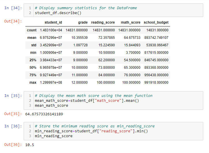 GitHub - Kcav18/School_District_Analysis