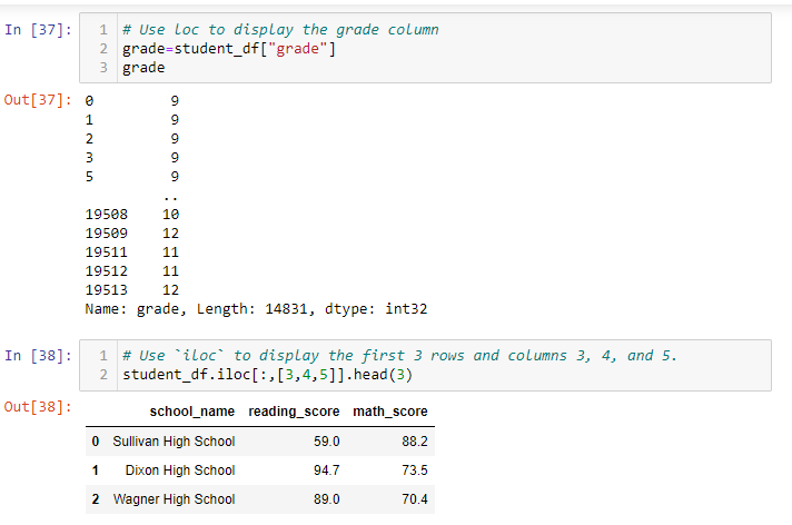 GitHub - Kcav18/School_District_Analysis