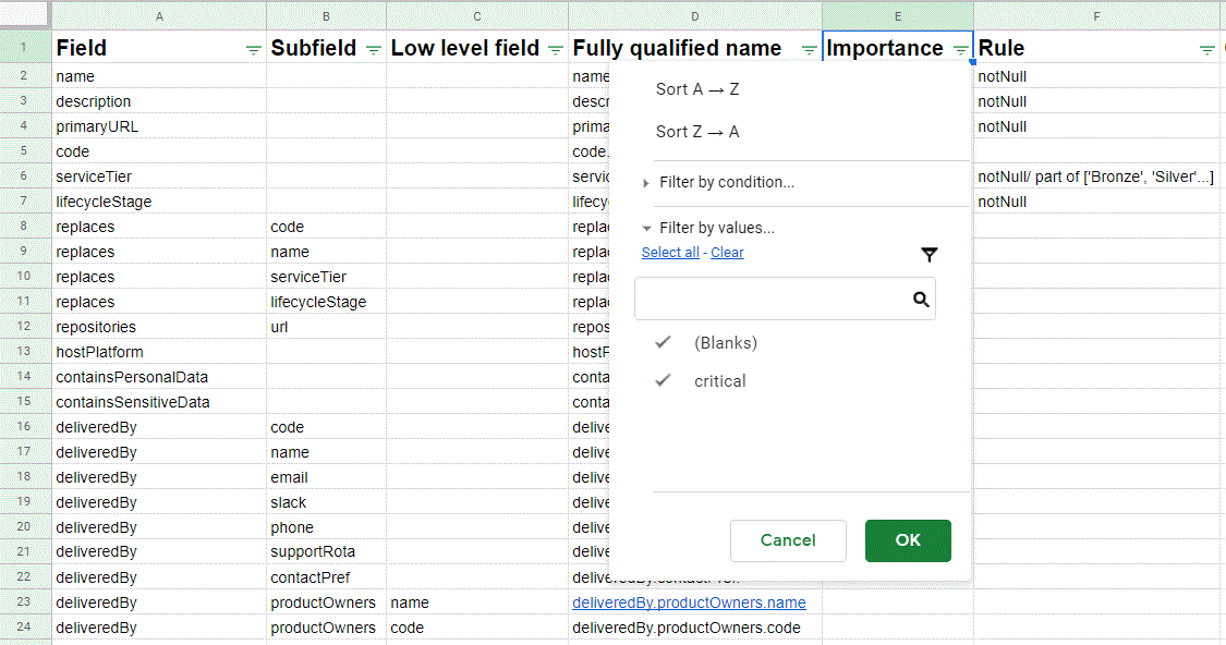 Allow Filtering by Column Value · Issue #146 · Financial-Times/o-table ...
