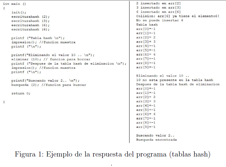 Duda problema 2 · Issue #3 · SEP2S22/04.-Tarea4 · GitHub