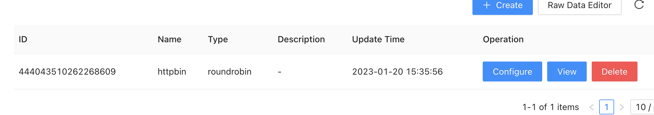 help request: Setting up routing path · Issue #8709 · apache/apisix · GitHub