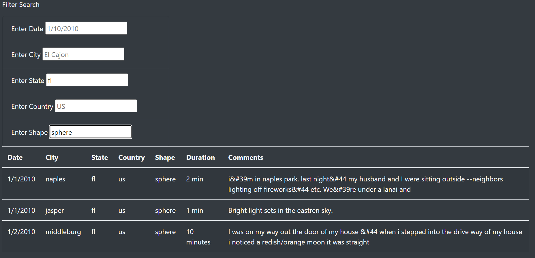 GitHub - marcomireles123/UFOs: Create a dynamic table with data stored in a JS array.