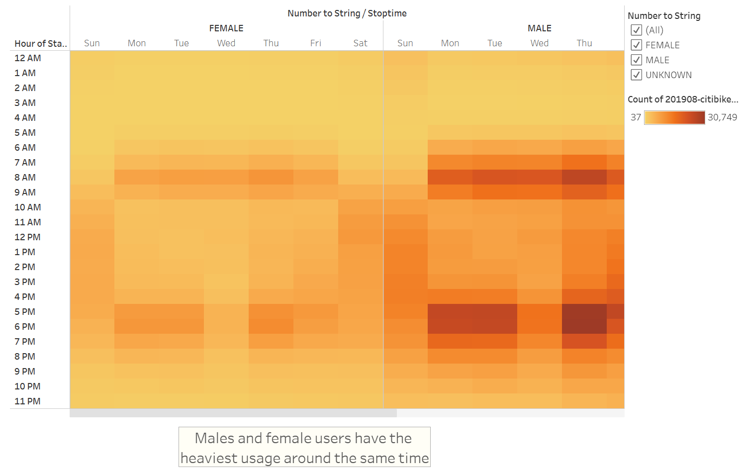 GitHub - marcomireles123/Bike-Sharing: Use tableau to create detailed data visualizations for a ...