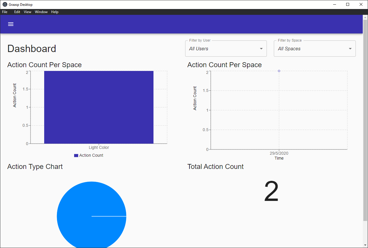 feat: add user filter in dashboard by pyphilia · Pull Request #292 · graasp/graasp-desktop · GitHub